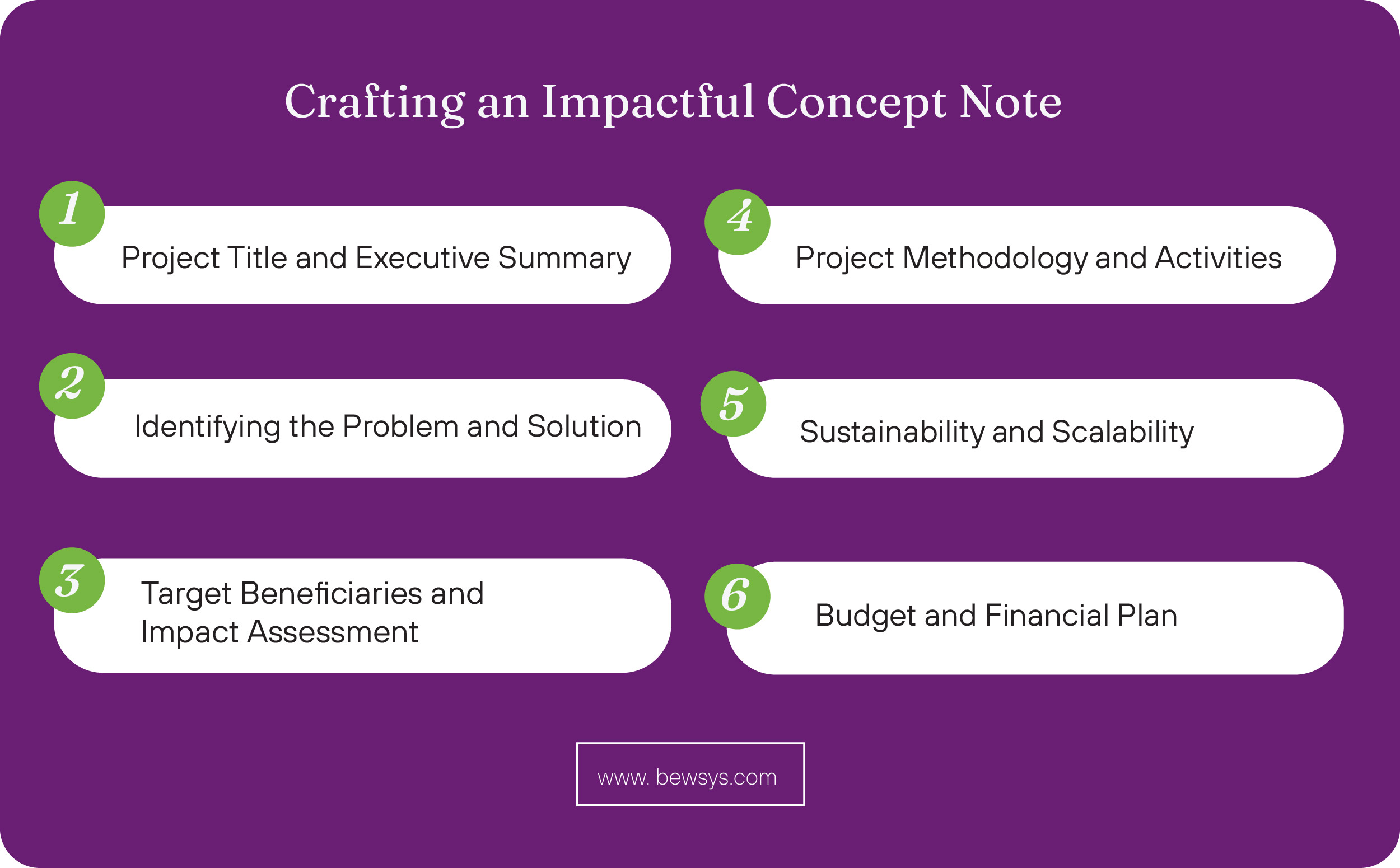 What is a concept note and how to write one for funding